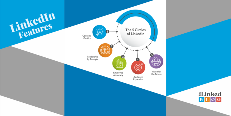 A Journey Through LinkedIn’s Five Circles – The Linked Blog