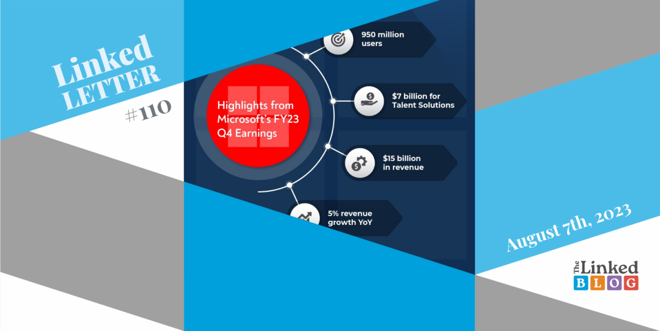 LinkedLetter #110: 950 Million Users, New AI Features, Active Group ...